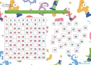 Tabla del 100. Ficha interactiva | TopWorksheets