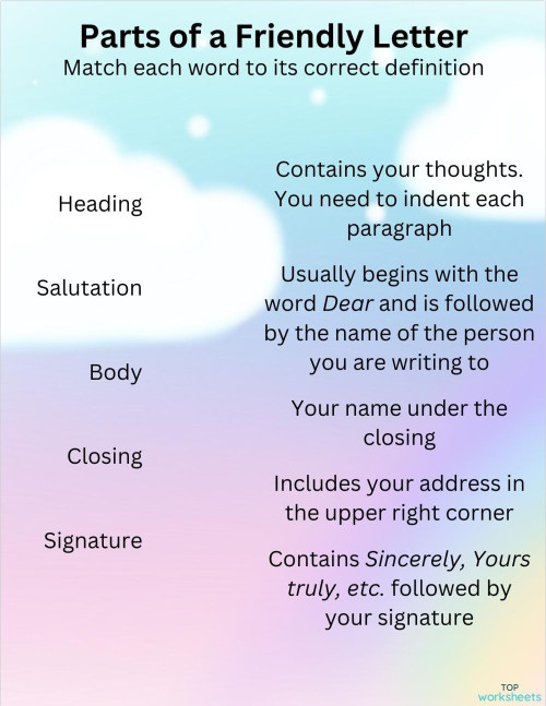Parts of a Friendly Letter. Interactive worksheet | TopWorksheets