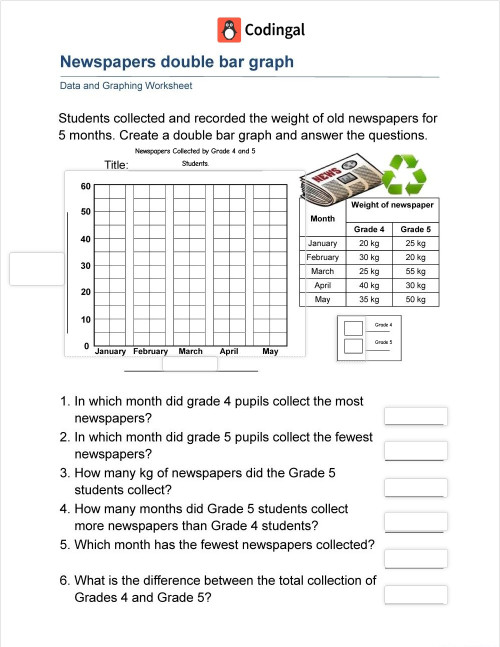 M_G04M21L72_WE01_NewsPapers double bar graph. Interactive worksheet | TopWorksheets
