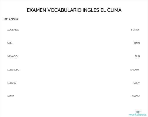 EXAMEN VOCABULARIO INGLES EL CLIMA. Ficha interactiva | TopWorksheets