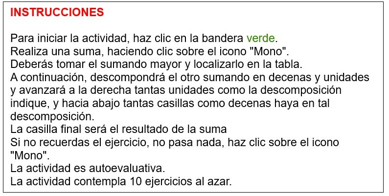 Scratch: Sumar con la tabla del 100.. Ficha interactiva | TopWorksheets