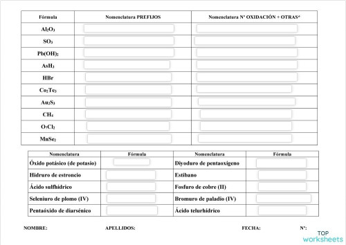 Ficha de refuerzo FORMULACIÓN INORGÁNICA. Ficha interactiva | TopWorksheets