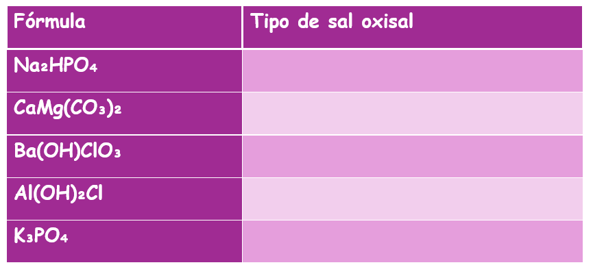 Sales Oxisales. Ficha interactiva | TopWorksheets