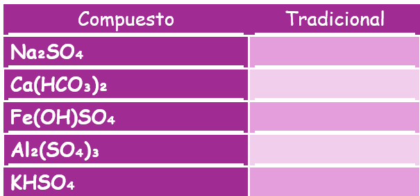 Sales Oxisales. Ficha interactiva | TopWorksheets