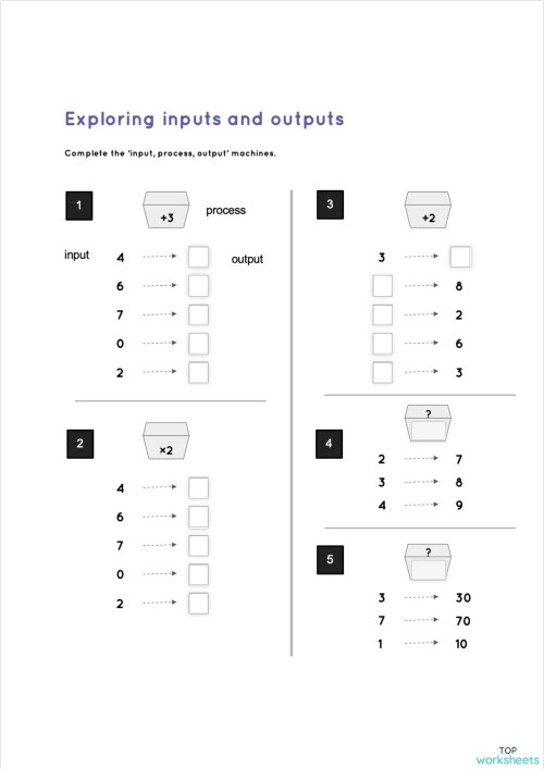 Y5 Autumn 1 Exploring inputs and outputs. Interactive worksheet | TopWorksheets