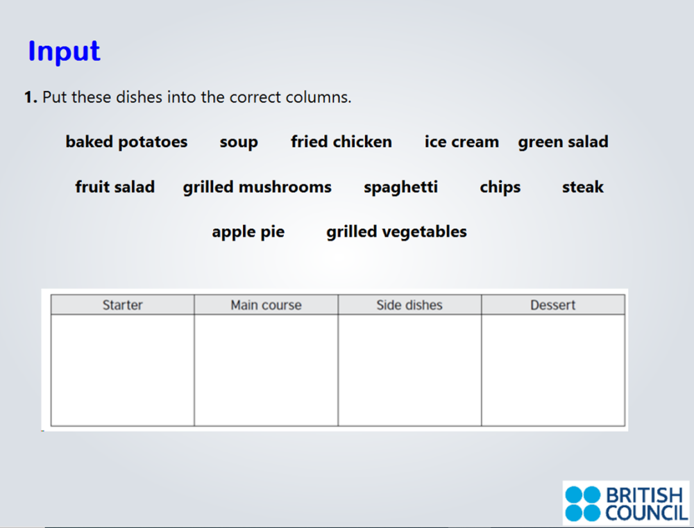 let's eat booster class. Interactive worksheet | TopWorksheets