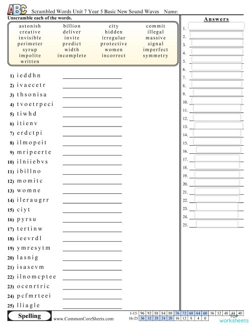 Unit 7 Year 5 Basic List short i sound. Interactive worksheet ...