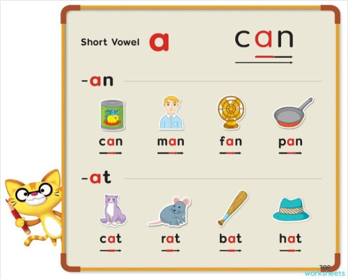 Phonics: interactive worksheets and online exercises | TopWorksheets