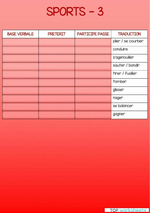 Irregular verbs - Sports 3. Interactive worksheet | TopWorksheets
