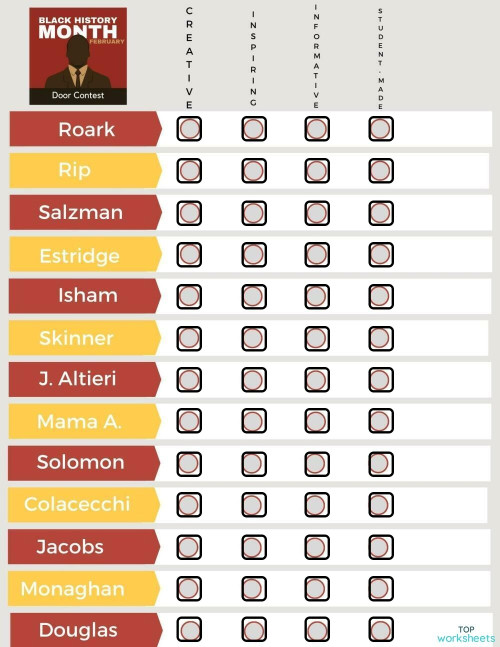 BHM Door Rubric. Interactive worksheet | TopWorksheets