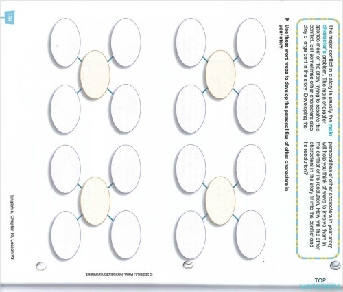 Lesson 93 Planning the Conflict and Resolution Pg 184. Interactive ...