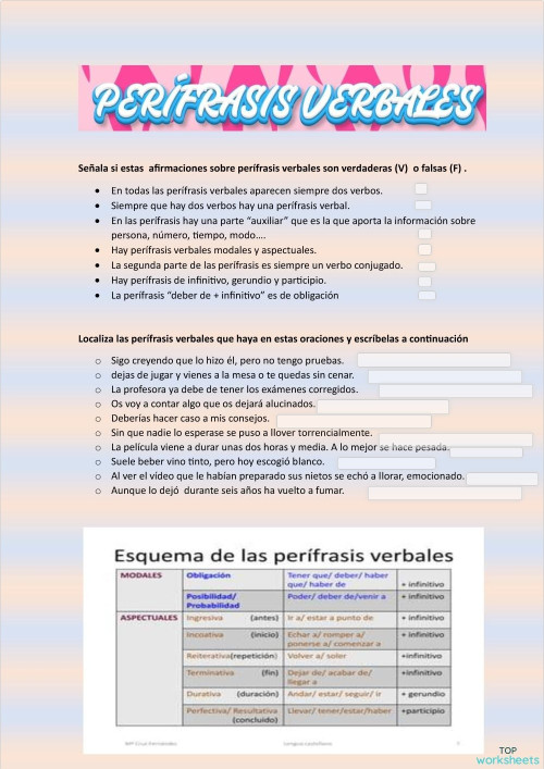 LOS VERBOS Y SU CONJUGACIÓN. Ficha interactiva | TopWorksheets