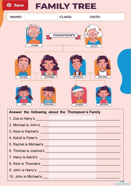 Family Tree. Interactive worksheet | TopWorksheets