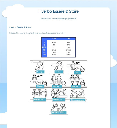 Il Verbo Essere Worksheet