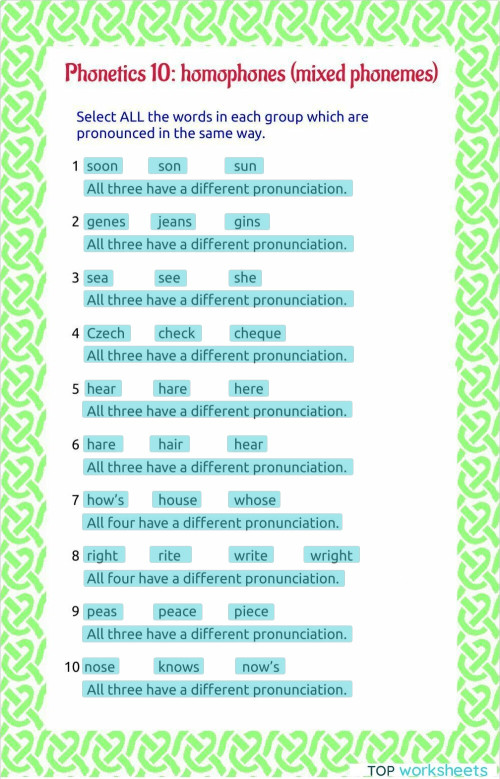 Phonetics 10. Interactive worksheet | TopWorksheets