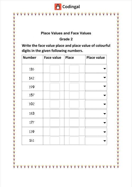 Place Value upto 200 - G2- W5. Interactive worksheet | TopWorksheets
