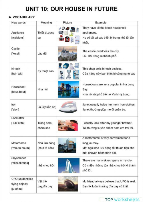Unit 10. Interactive worksheet | TopWorksheets