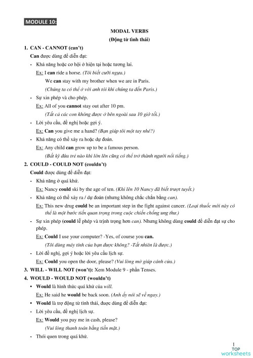 GRADE 9 - MODAL VERBS - ĐỘNG TỪ KHUYẾT THIẾU. Interactive worksheet ...