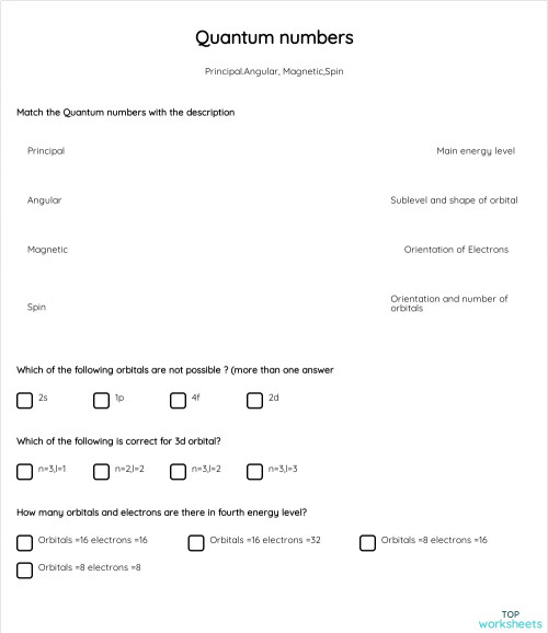 Quantum numbers. Interactive worksheet | TopWorksheets