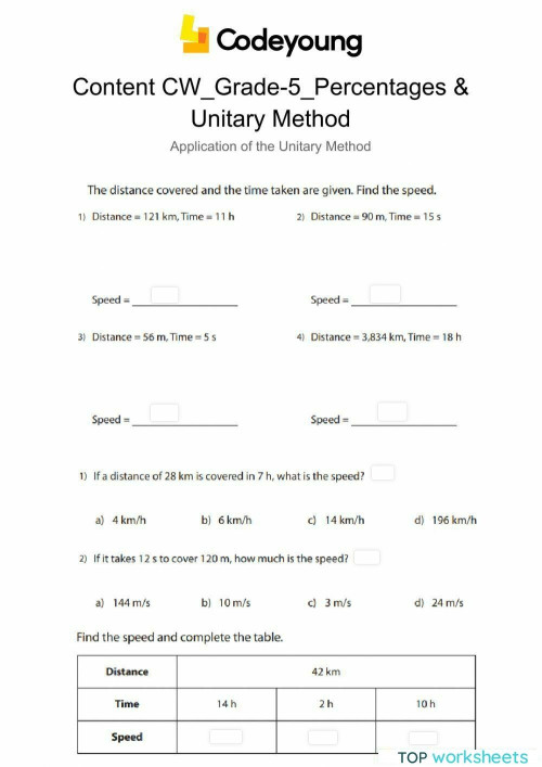 Content-CW-Application of the Unitary Method. Interactive worksheet ...