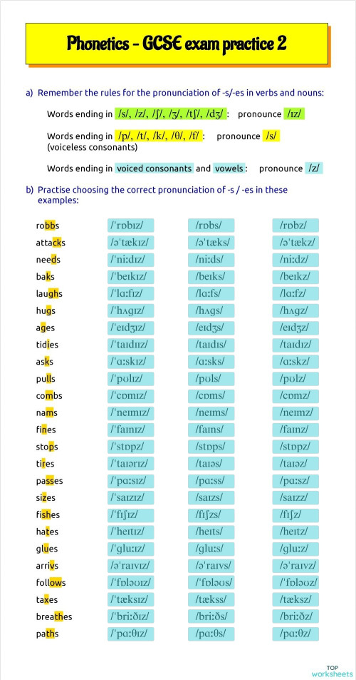 Phonetics - GCSE exam practice 2 - s. Interactive worksheet | TopWorksheets