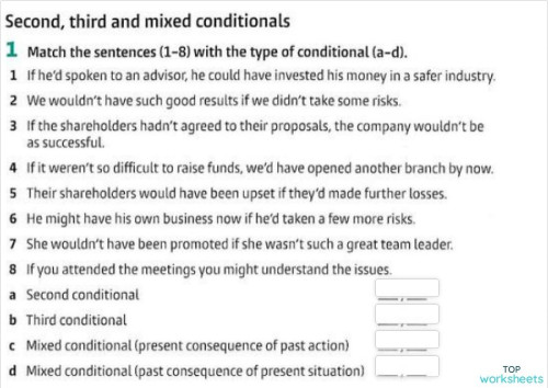 Mixed `conditionals. Interactive worksheet | TopWorksheets
