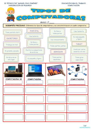 TIPOS DE COMPUTADORAS - clase 2. Ficha interactiva | TopWorksheets