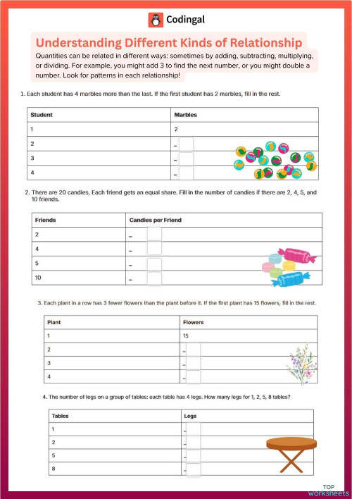M_G05M13L35_WC01_Exploring_Relationships_Between_Quantities_1 ...