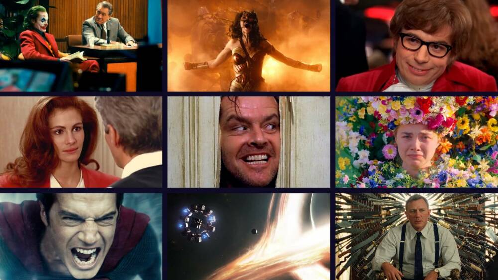 Article writing models. Interactive worksheet | TopWorksheets