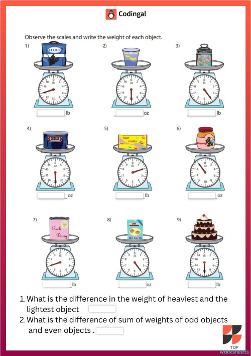 M_G04M11L38_WC01_Observe scales and write weight in ounce. Interactive ...