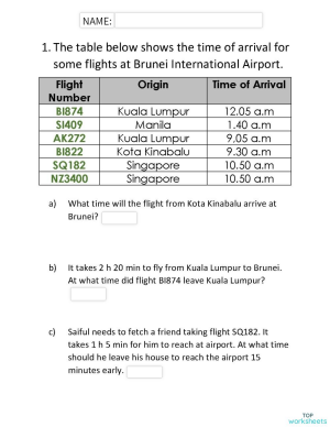 Time table. Interactive worksheet | TopWorksheets
