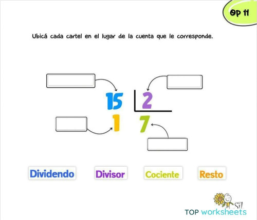 Partes de la división. Ficha interactiva | TopWorksheets