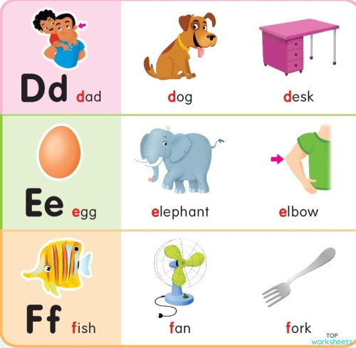 def phonics part 1. Interactive worksheet | TopWorksheets