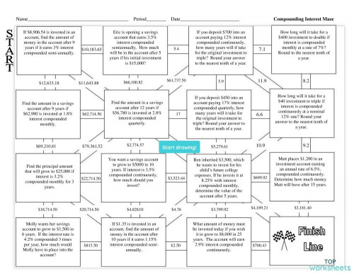Interest Math 5/19. Interactive worksheet | TopWorksheets