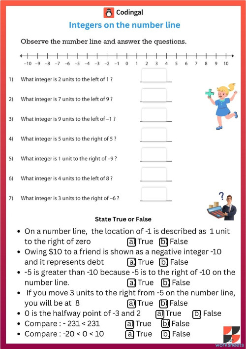 M_G06M01L02_WA01_ Representing_Integers_on_a_Number_Line_3. Interactive worksheet | TopWorksheets