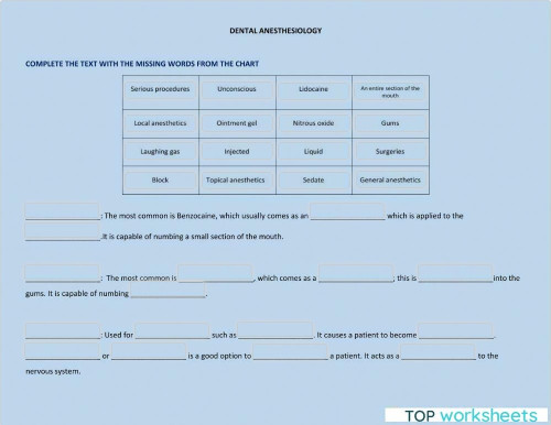 EXAMEN anesthesia , medication, chairside manners, radiographies ...