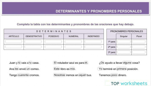Determinantes y pronombres personales. Ficha interactiva | TopWorksheets