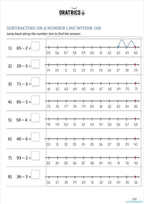 Math: interactive worksheets and online exercises | TopWorksheets