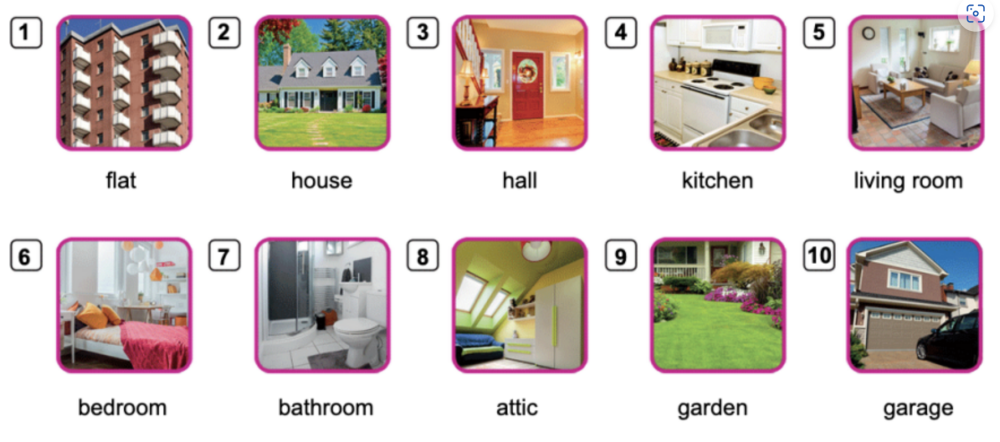 TT1 & KB 2 At home. Interactive worksheet | TopWorksheets