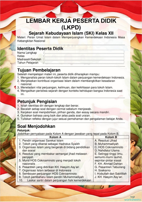 LKPD PAI Bab 4 Tanda-Tanda Baligh Menurut Ilmu Fikih. Lembar kerja ...