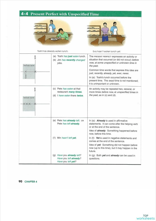 Future simple: WILL - WON'T. Interactive worksheet | TopWorksheets Future simple: WILL - WON'T. Interactive worksheet | TopWorksheets