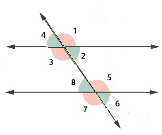 Matemáticas. Ficha interactiva | TopWorksheets