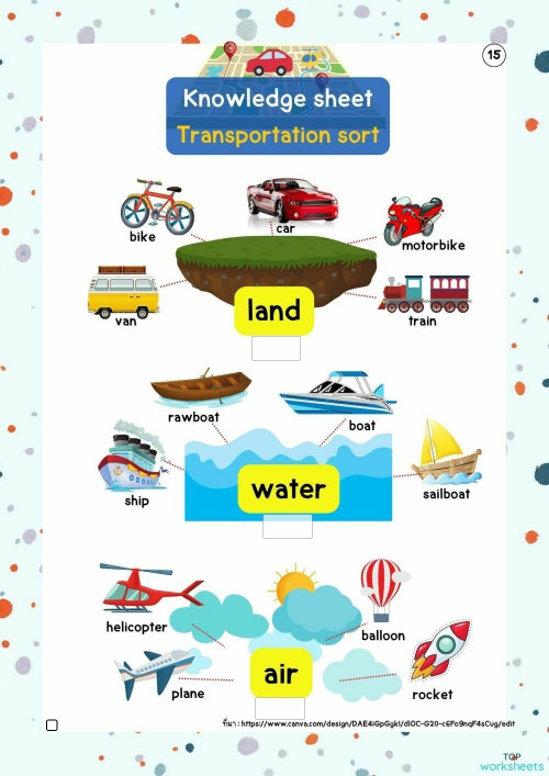 knowledge sheet transportation sort. Interactive worksheet | TopWorksheets