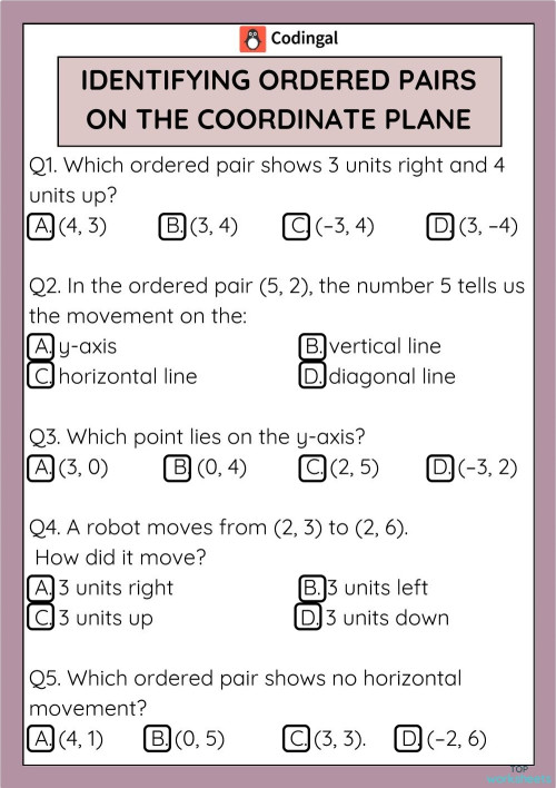 M_G04M18L57_WE03_Ordered_Pairs_on_the_Coordinate_Plane_9. Interactive ...