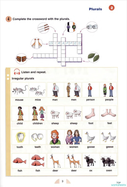 Plural nouns - Irregular. Interactive worksheet | TopWorksheets