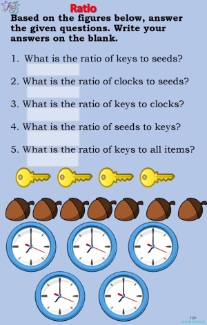 RATIO. Interactive worksheet | TopWorksheets