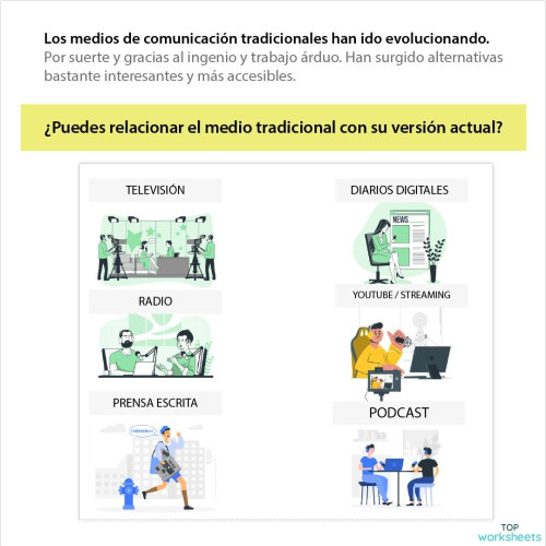 Medios de comunicación: fichas interactivas y ejercicios online ...