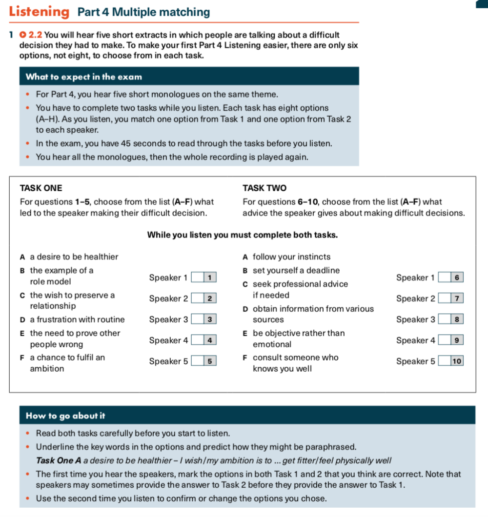 Ready for CAE Unit 2 R P8 & L P4. Interactive worksheet | TopWorksheets