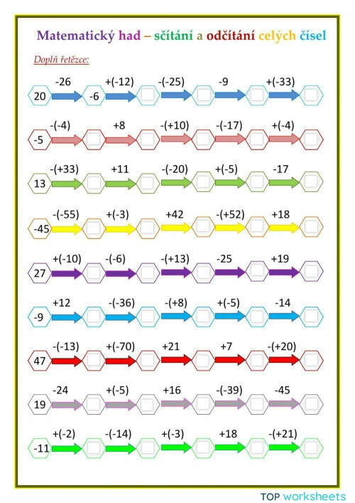 Interactive worksheets and online exercises in czech | TopWorksheets