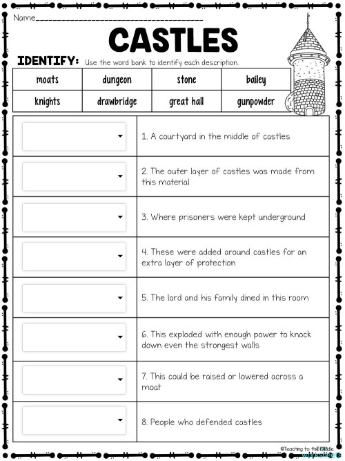 Medieval Castles. Interactive worksheet | TopWorksheets